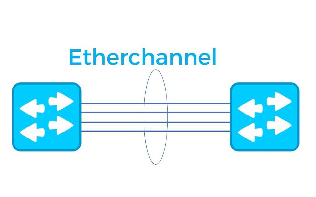 EtherChannel Explained Overview and Configuration